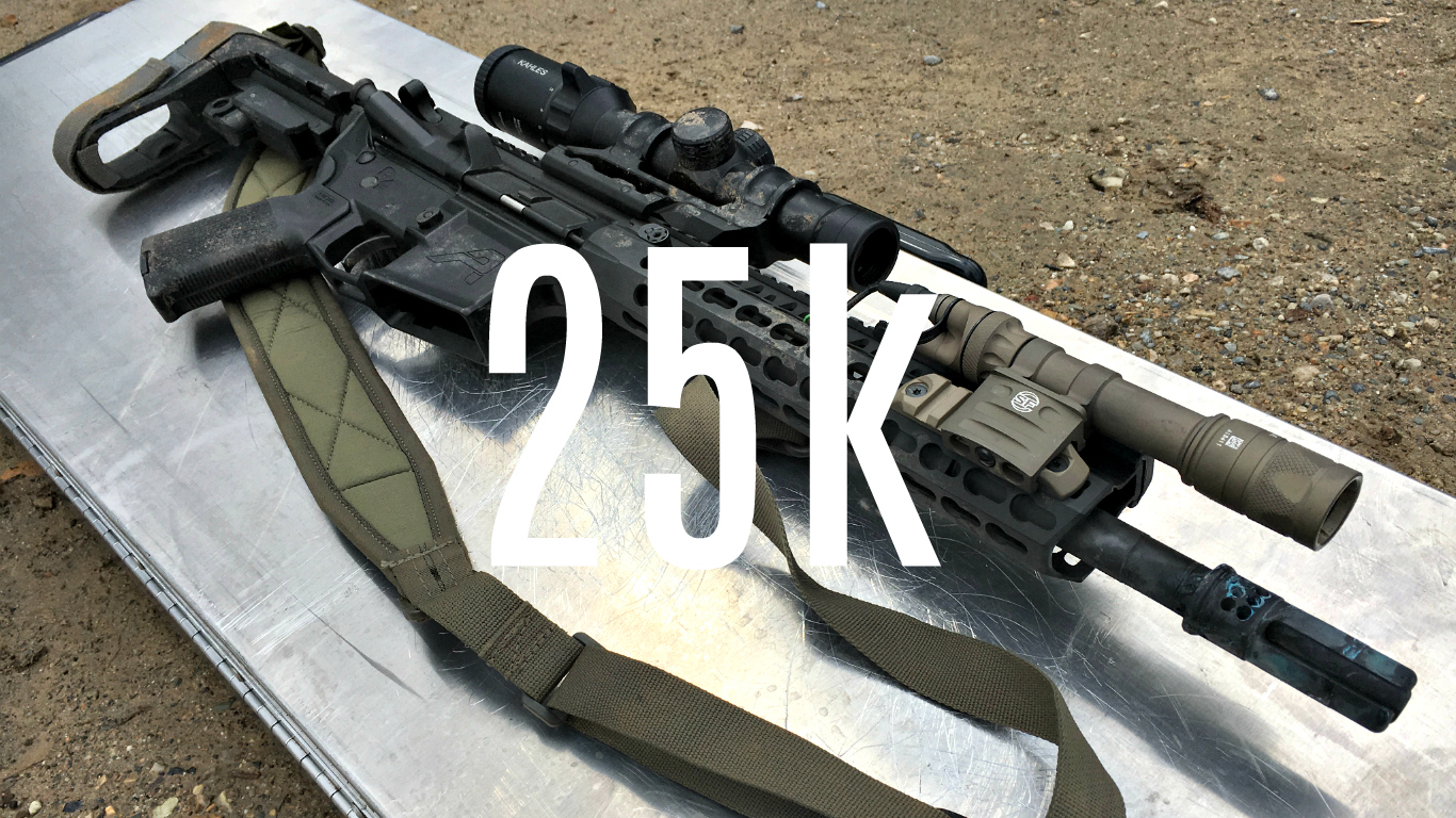 25k Thank You and Giveaway | Kit Badger